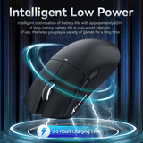 ATTACK SHARK X11 Wireless Gaming Mouse, 3311 Sensor, 65 Hours Battery ...