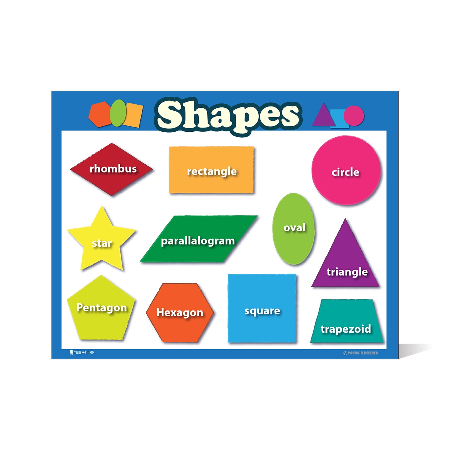 Shapes Poster LAMINATED Chart finish Size SMALL teachers and educators ...