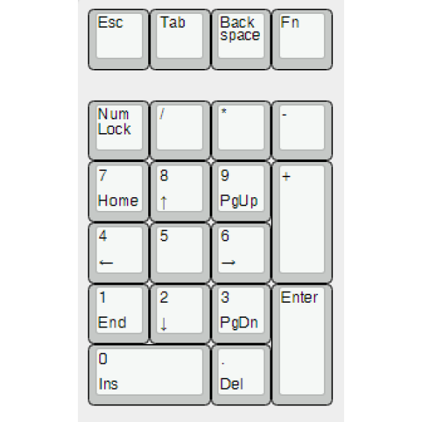 New YMD21 V2 QMK VIA 21 23 24 Key VASANTI Programmable Marco Function ...