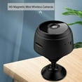 MiniGuard Cam, Guard house Watcheye Security Camera, Mini Guard Cam ...