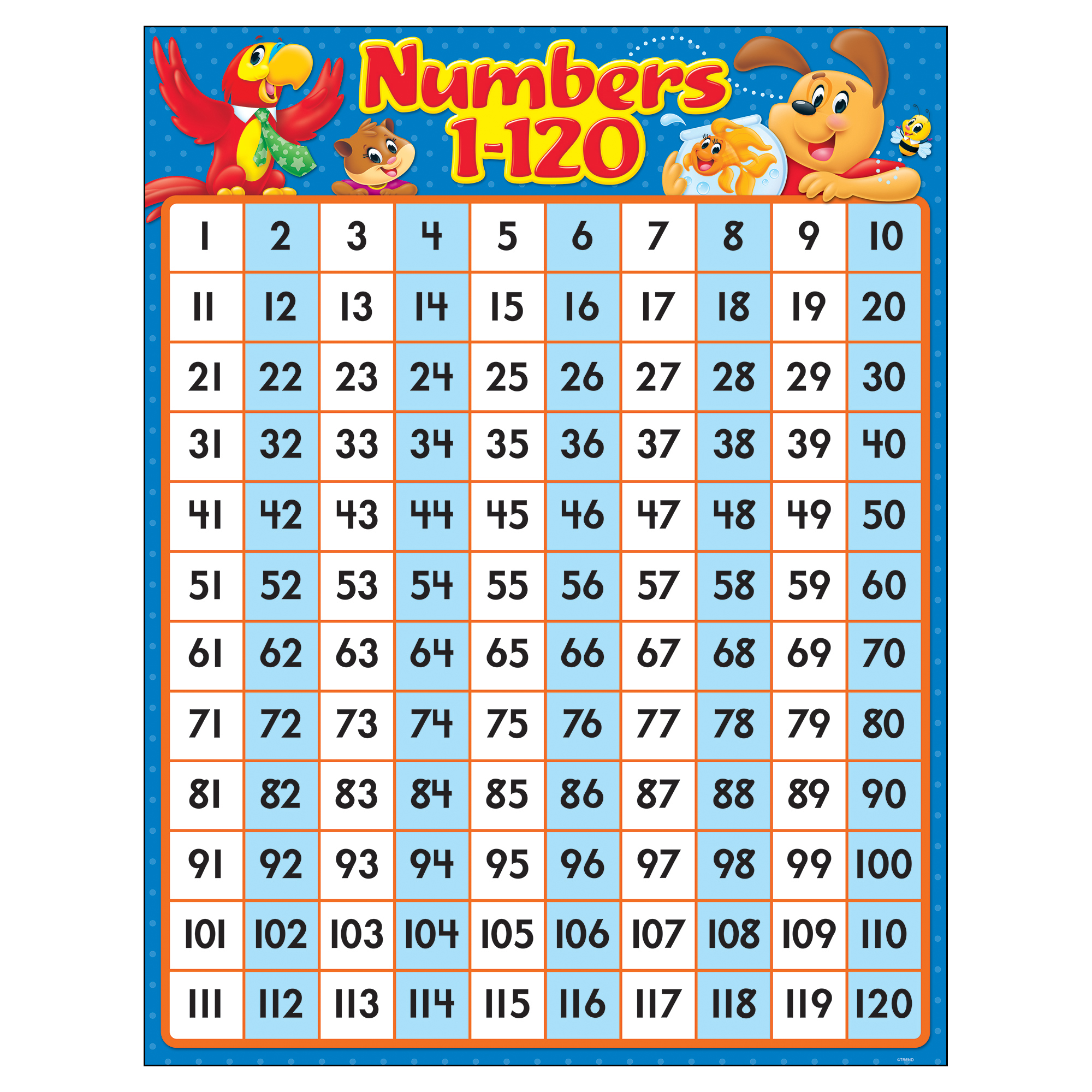 Numbers 1 120 Playtime Pals Chart Walmart Walmart