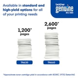 Brother Genuine High-yield Printer Toner Cartridge, TN660, Black ...