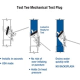 Safe-T-Seal TTMP-4WF 4 Inch Mechanical Test Plug with Water Fill ...