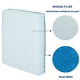 Hoowood HFT600 Replacement Wicking Filter T for Honeywell HEV615 HEV620 ...