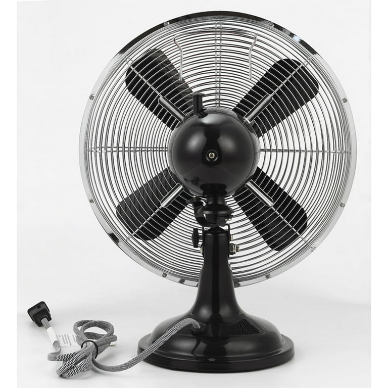 Rotary Motion Fan