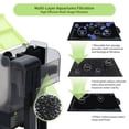 Aquarium Filter,OneHouse U-V 4 in 1 Fish Tank Filter, 130 GPH Waterfall ...