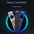 Remote Control Replacement for Xbox One，Xbox Series X/S Entertainment ...