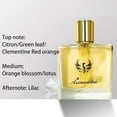 Fresh And Clean Spray Fresh Floral And Perfumes For Women360 Perfumes
