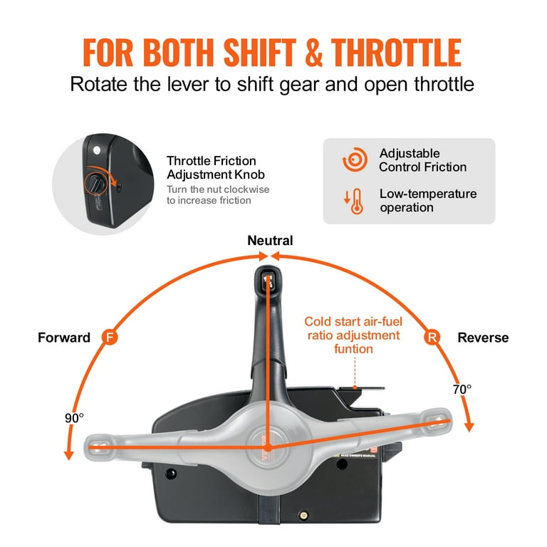 Mercury Quicksilver Throttle Control Motor Diagram