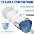 FACEMOON KN95 Face Masks, Disposable, 5-Layer Protection, Individually ...