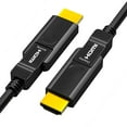 Fiber Optic HDMI Cable, 8K Ultra HD, Micro D-D to Mini HDMI, Easy Wall ...