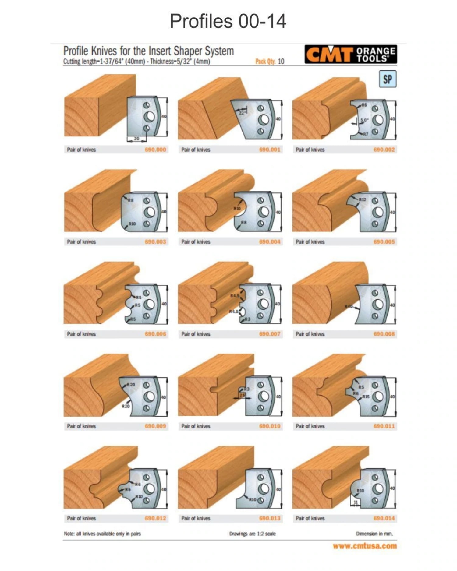 Profile Knives for Insert Shaper Heads (Profiles 1-99) - Walmart.com