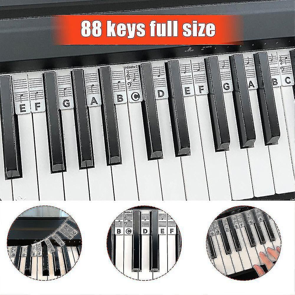Piano Keys Labeled