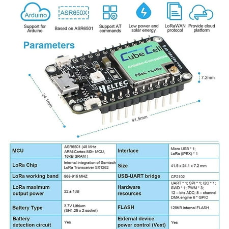 Lora SX1262 Module 868 915 MHZ LoRaWAN IoT Development Board & GPS ...