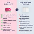 SkinnyFit - Fit IV Slimming Hydration Powder, Tropical Watermelon (Jar ...