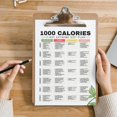 1000 Calorie Extreme Diet Plan Poster, Nutritionist Low Calorie Diet ...