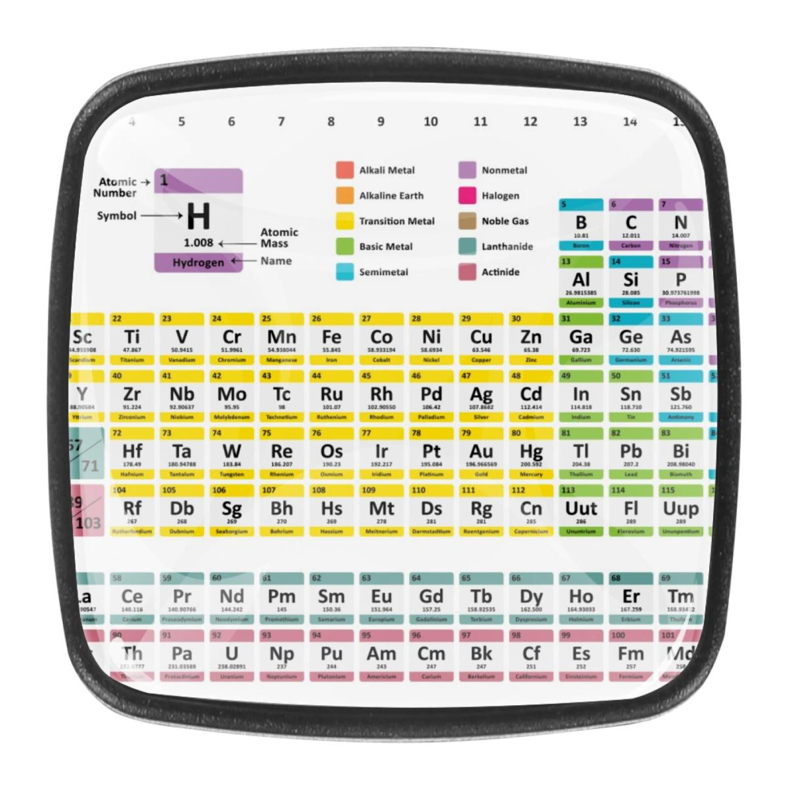 4 Pcs Square Cabinet Handle Cupboard Knob Drawer Pulls Handle Periodic ...