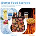 11.8×12.6in Ice Pack Backpack with Large Capacity Adjustable Shoulder ...