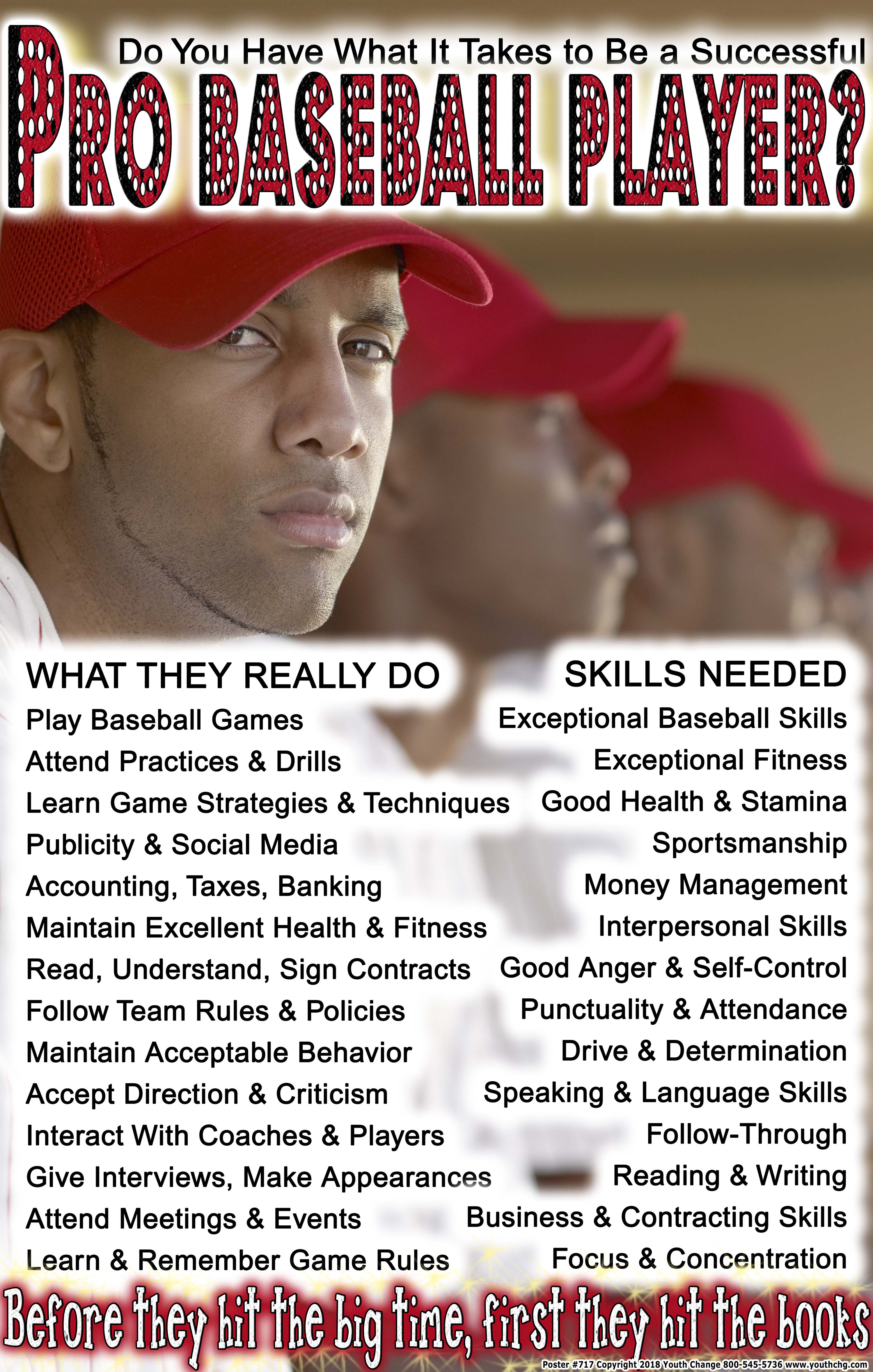 Youth Change Poster #717 Motivational High School Classroom Poster to ...