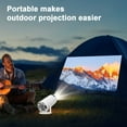 HY300 Smart Android Mini Projector, 5G WIFI 6, Max 4K, Bluetooth, Wireless, Firestick Compatible ...