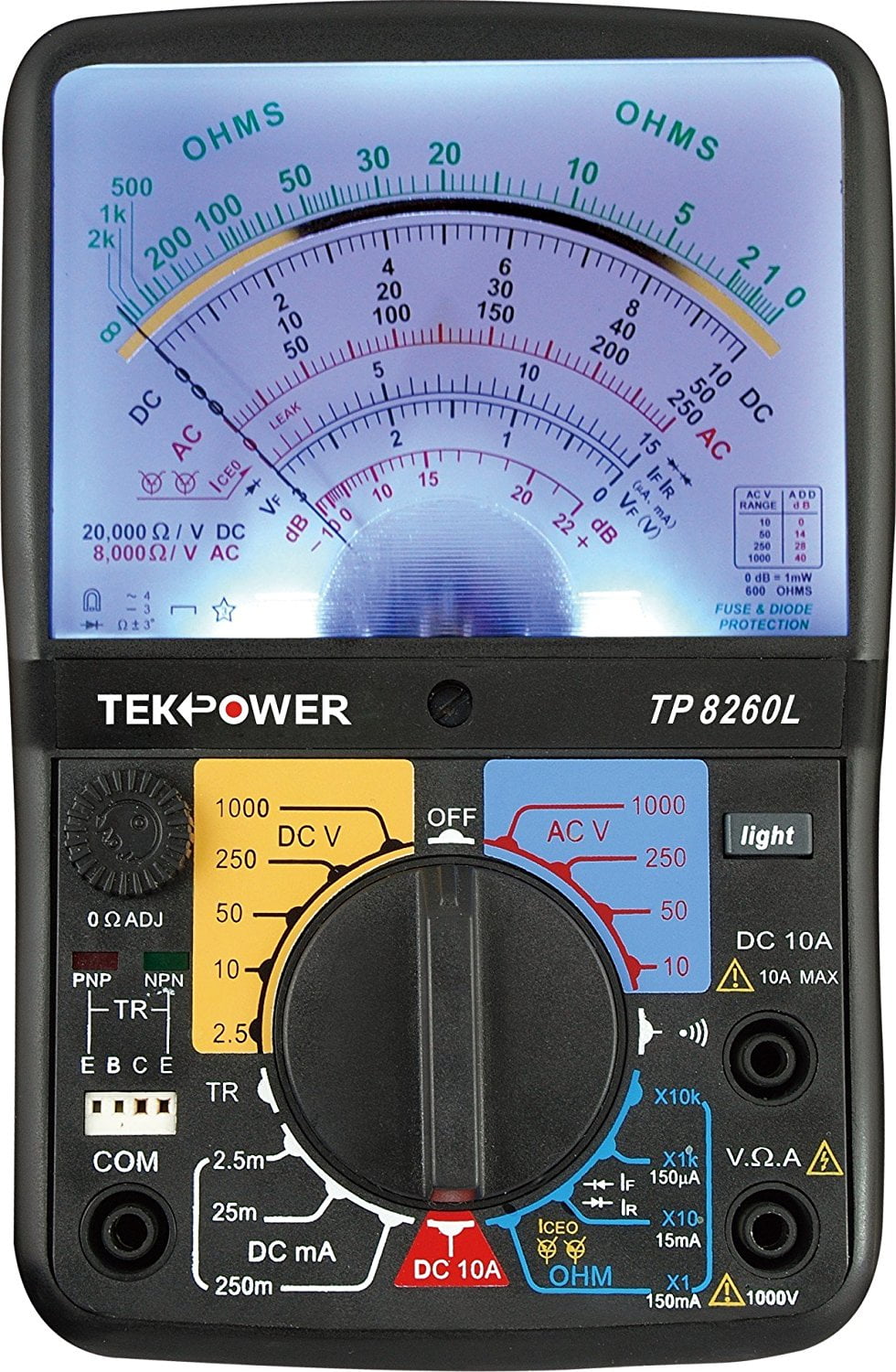 Tekpower TP8260L Analog Multimeter With Back Light, and Transistor ...