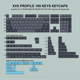 HyperX Keyboard Keycaps 184 Keys,PBT XVX Profile Keycaps for Gaming ...