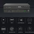 Video Wall Controller, RS232 Control 4K Video Wall Controller Splitter ...