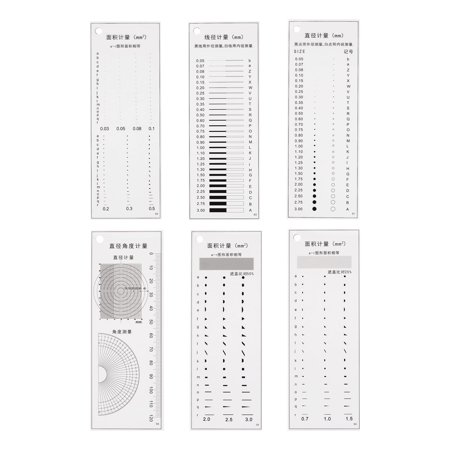 Uxcell High Precision SEC Size Estimation Chart 120m for Diameter Area ...