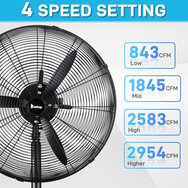 Garrison Industrial Floor Fan, 20 In., 6,200 Cfm - Walmart.com
