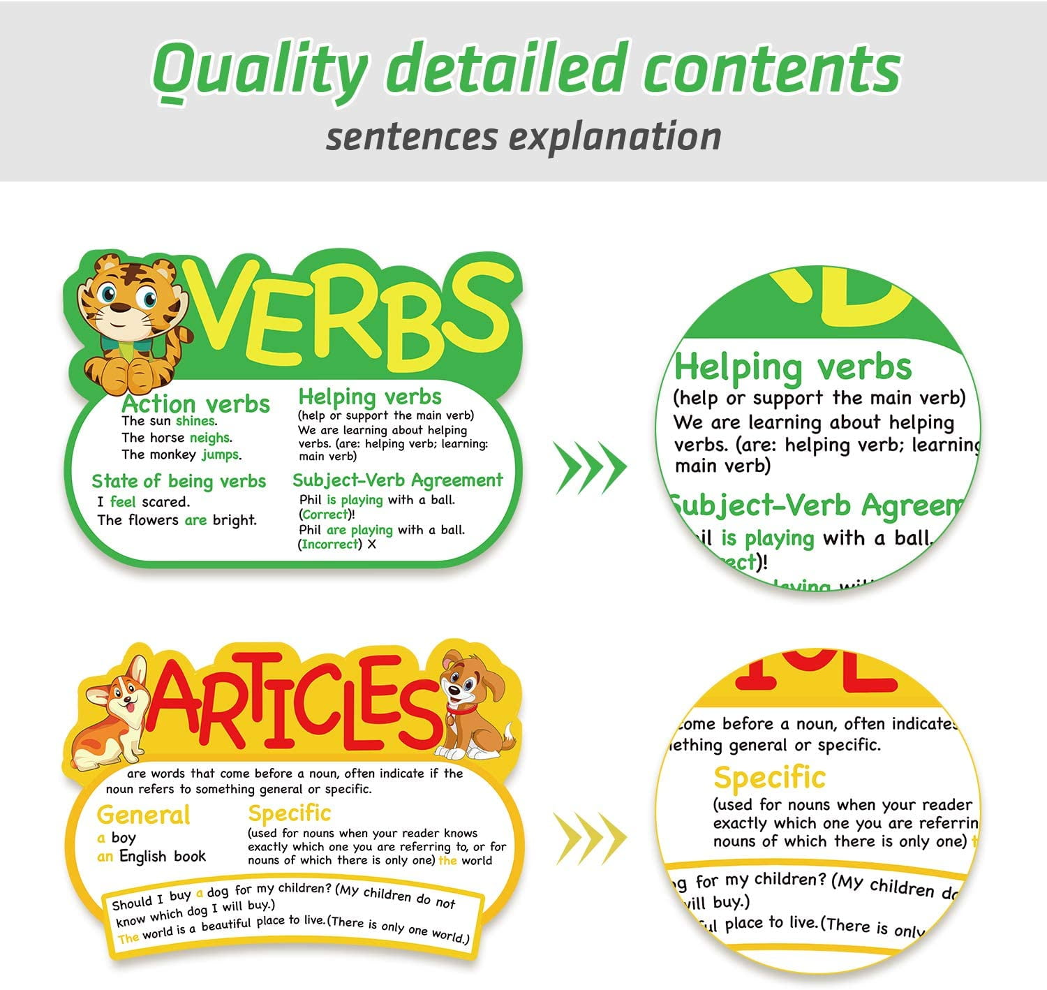 Helping Verbs Poster