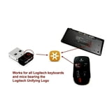 Logitech Wireless Combo Unifying Receiver for Mouse and Keyboard ...