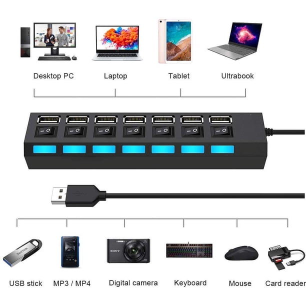7-Port USB 2.0 Hub with Individual Switches and LEDs, USB Hub 2.0 ...
