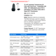 TC-SST Automatic Transmission Filter with Case/Cover - Compatible with ...