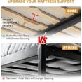 2 Inch Queen Box Spring with Round Corners, Low Profile Box Spring for ...