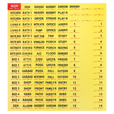 Assured Signs Wash Rinse Sanitize Stickers for 3 Compartment Sink ...