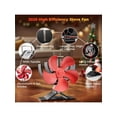 Wood Stove Fan Non: Heat Powered Fireplace Fan With Slot Spring Fixed ...