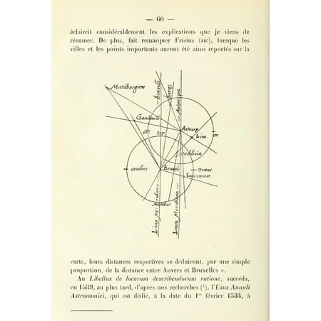 Surveying. Gemma Frisius'S 1533 Diagram Demonstrating The (New) Concept ...