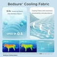 Cooling Mat for Large Dogs, Q-Max>0.5 Thin Breathable Cold Crate Pad ...