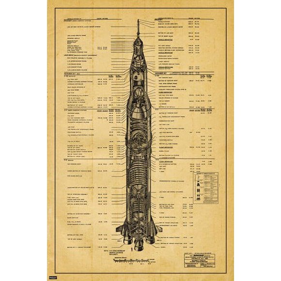 Saturn V Diagram Poster