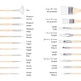 CCOCC Multi-Shaped Polyester Paint Brushes for Acrylic,Oil,Watercolor ...