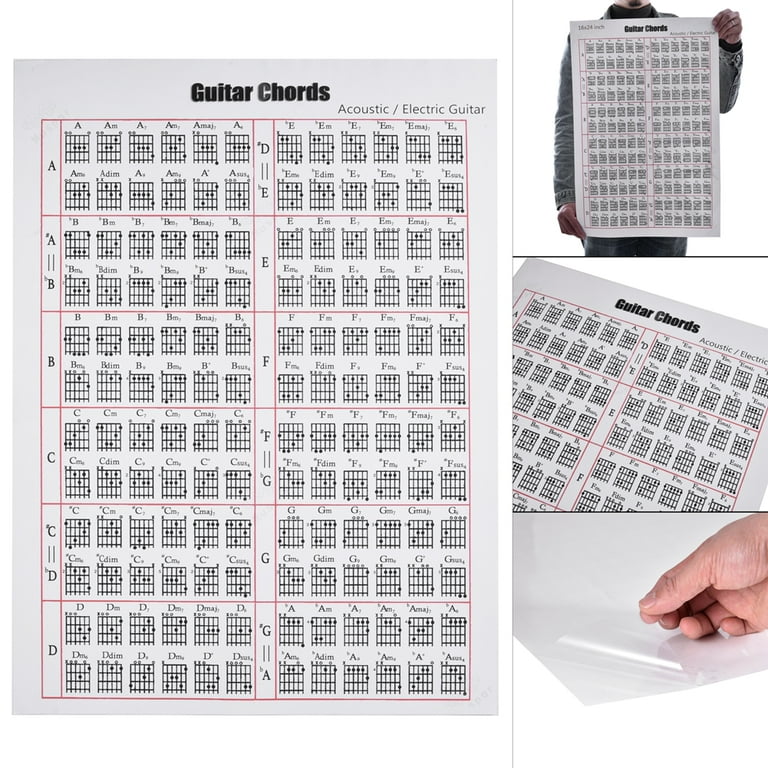 Guitar Chord Chart Poster