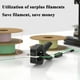 Filament Connector PLA / ABS / PETG / TPU / PA / PC Filaments Easy Operate Filament Welder ...