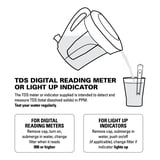 ZeroWater TDS Meter with Temperature Reading for Measuring Total ...