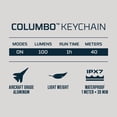 NEBO Columbo Keychain 100 Lumen LED Pen Light, Battery-Powered Mini ...