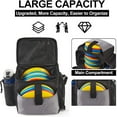 2. Golf Disc Storage Bag, Carry Shoulder Pack with Comfortable Strap ...
