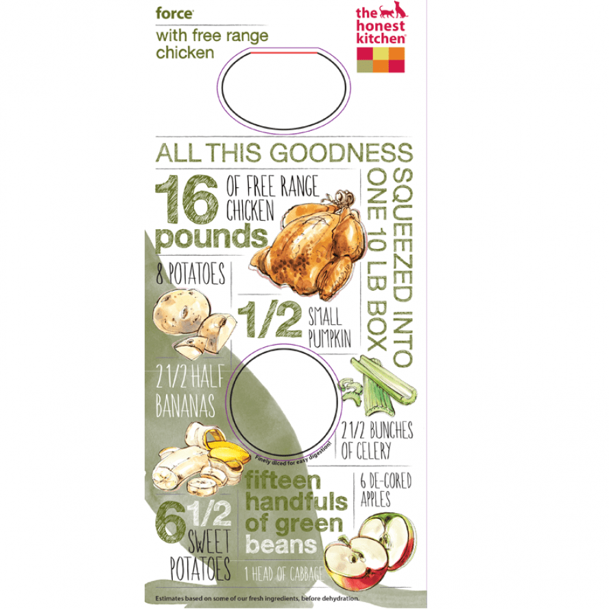 Honest Kitchen Force Formula | Besto Blog