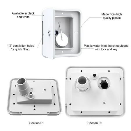 1 Set Hatch Cover ABS Gravity Various Sizes Motorhome Parts Water Inlet ...