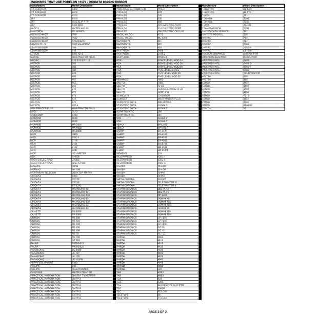 Porelon 11579 Okidata 80/82/92 Compatible Nylon Printer Ribbon Spool ...