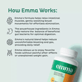 Emma Relief Gut Health - Gas And Bloating Relief, Constipation, Leaky ...