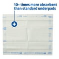 Medline Extrasorbs Extra Strong Disposable Drypads, Super Absorbent Dry ...